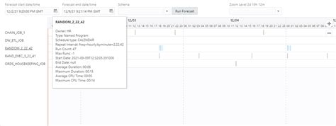 Oracle REST Data Services ORDS V Is Now Available