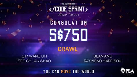 Raymond Harrison On Linkedin Hackathon Innovation Teamwork