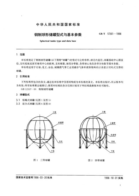 GB T 17261 1998钢制球形储罐型式与基本参数 正版授权 pdf 人人文库