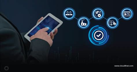 securing containerized applications with aws signer