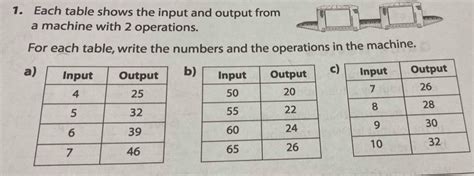 Solved 1 Each Table Shows The Input And Output From A Machine With 2 Operations For Each Tabl