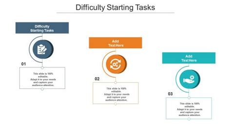 Difficulty Starting Tasks Powerpoint Presentation And Slides Ppt Template Slideteam