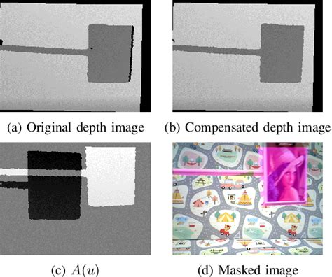 Figure 3 From Moving Object Detection For Visual Odometry In A Dynamic Environment Based On