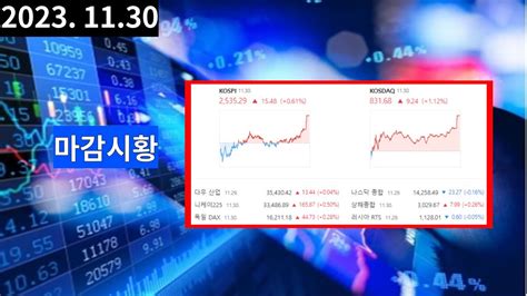 최프로연구소 231130일 마감 브리핑 주식 마감시황 시황 상한가 주식초보 급등주 단타 Youtube