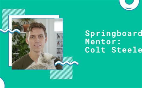 springboard tutorial agile framework basics