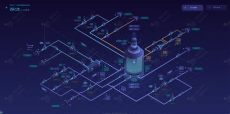 前端 国内几款常见的可视化软件分享 含2d和3d可视化 个人文章 Segmentfault 思否