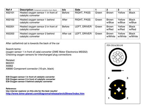 Another O2 Sensor Wiring Thread Bmw M5 Forum And M6 Forums