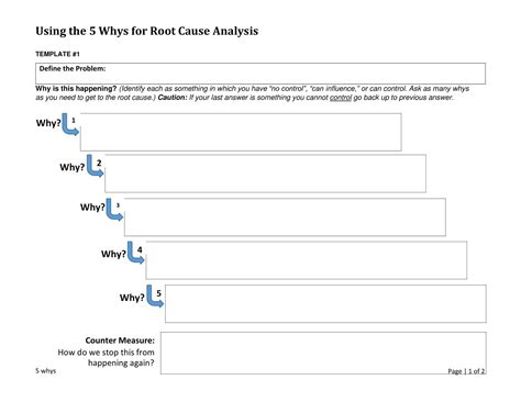 Five Whys Tool And Template Tuzzit 47 Off