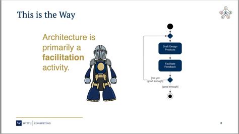 dan hughes on linkedin enterprisearchitecture solutionarchitecture