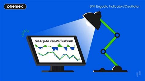 What Is Smi Ergodic Indicator Confirm Trends For Risky Trades Phemex