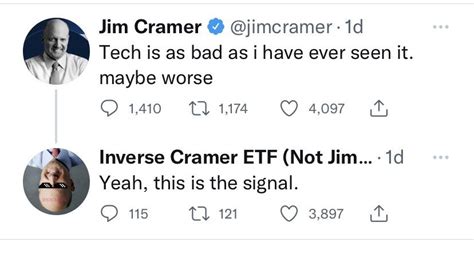 185 Best Inverse Cramer Images On Pholder Wallstreetbets Superstonk