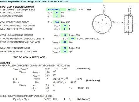 Filled Composite Column Design Spreadsheet Based On Aisc And Aci Codes