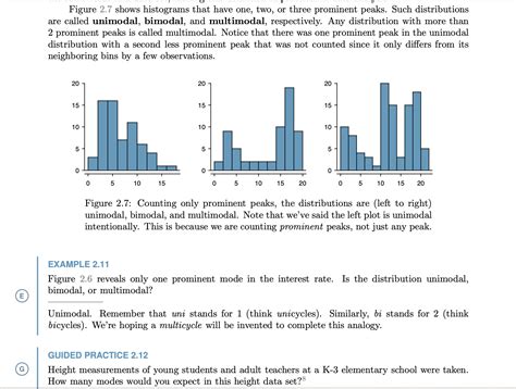 Figure 27 Shows Histograms That Have One StudyX