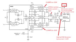 ADC ADC With INA Frontend Possible Damage To Adc Inputs Data Converters Forum