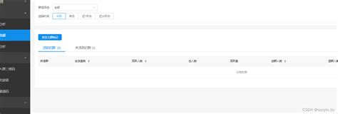 Vue3这样子写页面更快更高效vue3 复杂页面 Csdn博客
