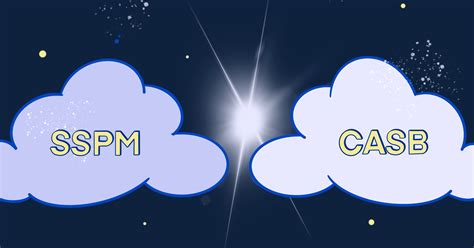 SSPM Vs CASB Key Differences Use Cases