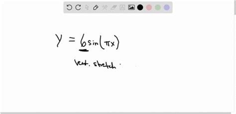 SOLVED Determine the amplitude and period of each function without graphing y sin πx