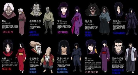Top 20 Strongest Basilisk Characters Ranked Yu Alexius Basilisk Anime Basilisk Anime