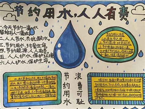 手抄报节约从我做起 简单 内容 第5页 大山谷图库