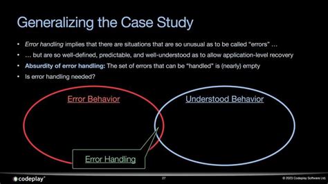 The Absurdity Of Error Handling Finding A Purpose For Errors In Safety Critical Sycl Erik