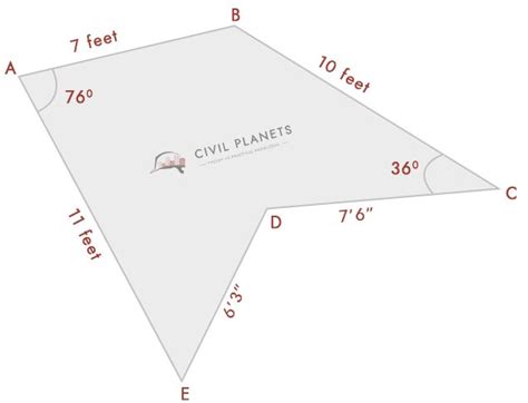 How To Calculate A Plot Area Or Land Area Civil Planets