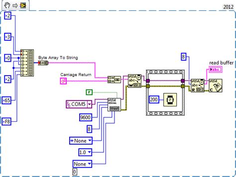 Solved Read Modbus Registers Ni Community