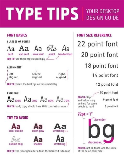 khurram shehzad on linkedin type tips your desktop design guide