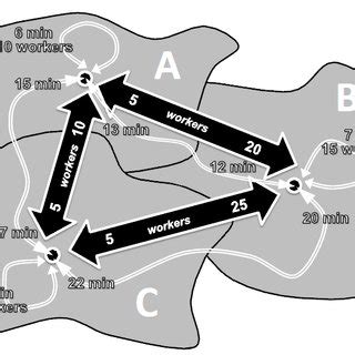 Calculation Example Download Scientific Diagram