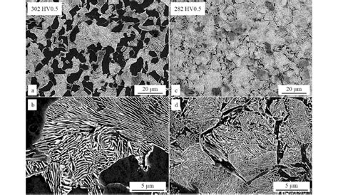 C45 Steel Microstructure Refinement Due To Preliminary Heat Treatment