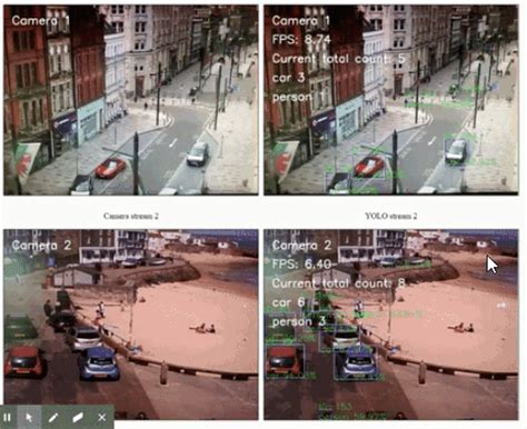 多摄像头实时目标跟踪和计数，使用yolov4，deep Sort和flask Csdn博客