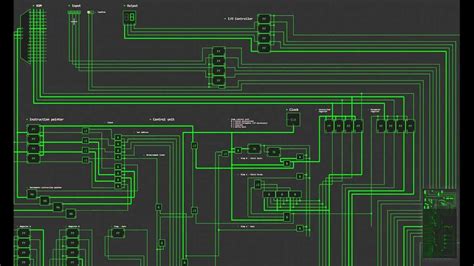 The Ultimate Guide To Understanding Processor Schematics
