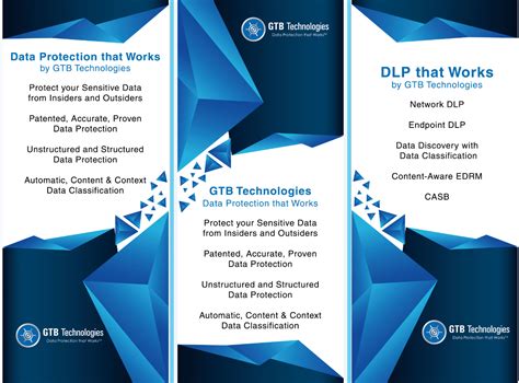 What Is Cui Controlled Unclassified Information Nist 800 171 Gtb