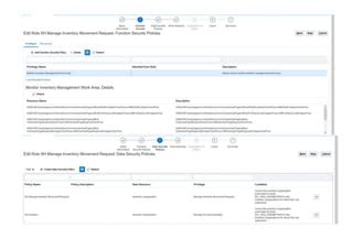 Customized Security Roles PPT