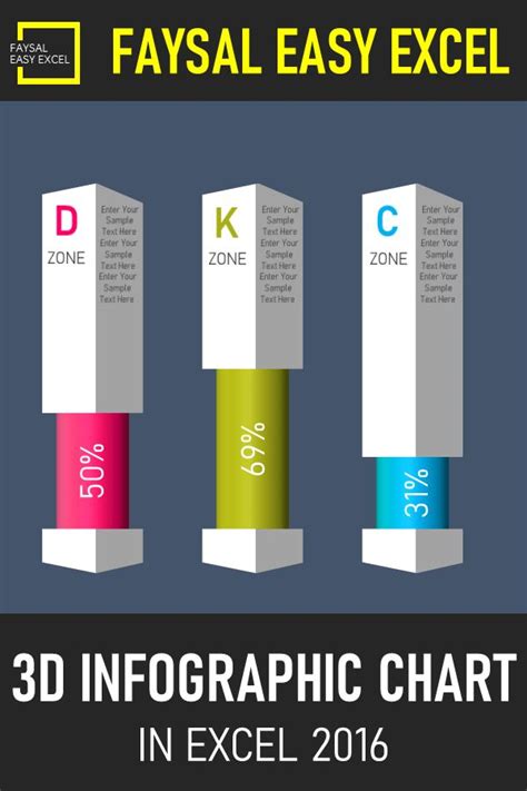 Create Stunning 3d Column Charts In Excel 2016
