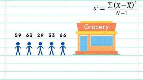 Nsdc Data Science Flashcards Descriptive Statistics 3 Solving For