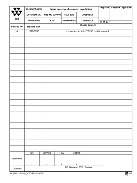 Kbs Mc 0100 06 Issue Code For Document Regulation Pdf