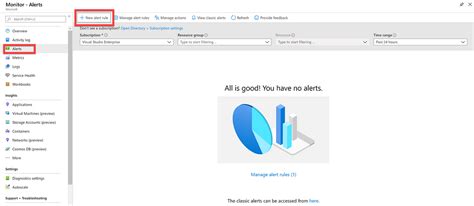 Identifying Who Accessed Azure Sql Using Audit Logs By Haripraghash Subramaniam Medium