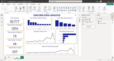 quantum analytics ng on linkedin powerbi excel powerbi mssqlserver