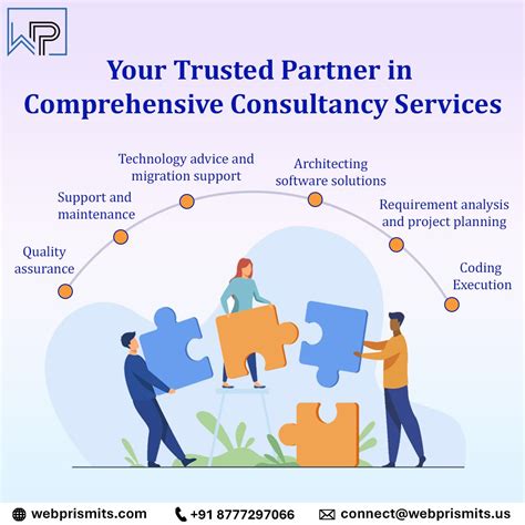 Suvojit Mondal On Linkedin Businessgrowth Technologyconsulting