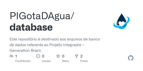 Github Pigotadagua Database Este Reposit Rio Destinado Aos Arquivos De Banco De Dados
