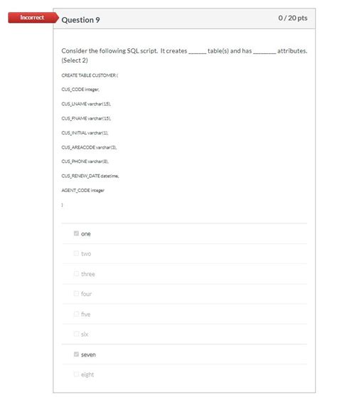 Solved Incorrect Question 9 0 20 Pts Table S And Has Chegg Com