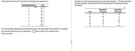 solved using johnson s rule for 2 machine scheduling the
