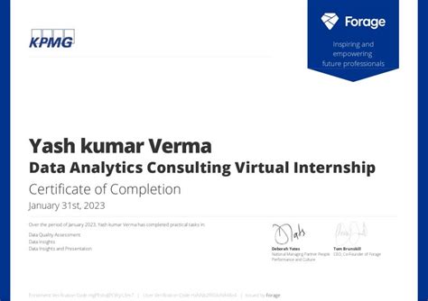 Yash Kumar Verma On Linkedin Data Dataanalytics Internship Quality