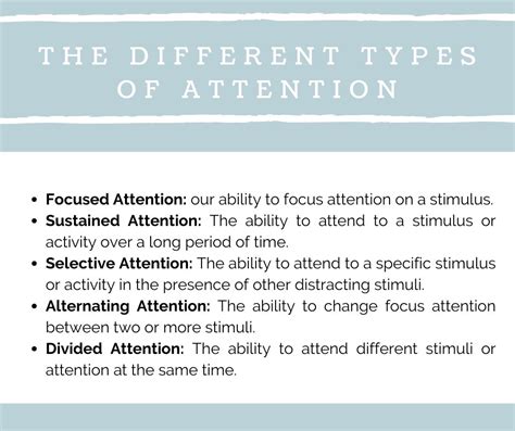 Selective Attention Example