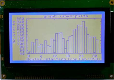 128x64 Lcd Dot Matrix Graphic Display With Arduino 60 Off