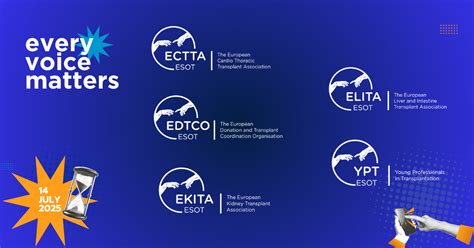 Sections And Committees Elections 2025 • Esot