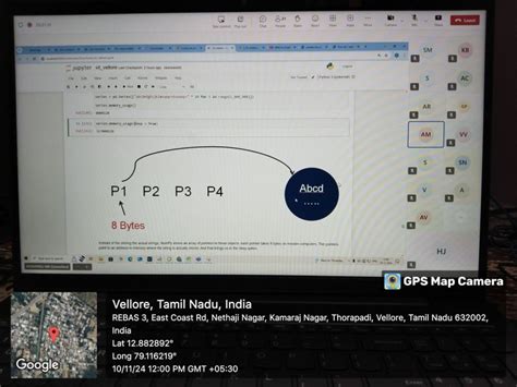 python pandas memoryoptimization akshayraj m r