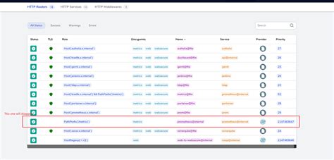if metrics prometheus manualrouting is false how can i get access to metrics traefik v2