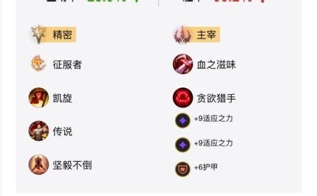 无限火力炼金怎么玩 无限火力炼金最强输出出装一览 淘玩游戏