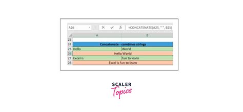 Basic Excel Formulas Scaler Topics